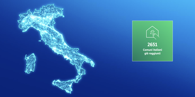 FiberCop cambia identità e dichiara la sua indipendenza - Tom's Hardware