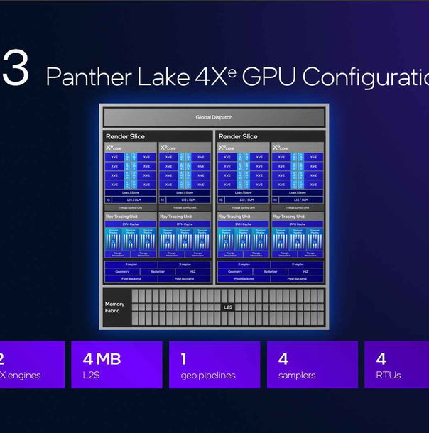 AOC sfida i big: arrivano i nuovi QD-OLED da gaming - Tom's Hardware