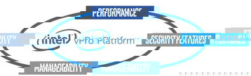 Intel vPro: cos'è, come funziona e quali vantaggi offre - Tom's Hardware